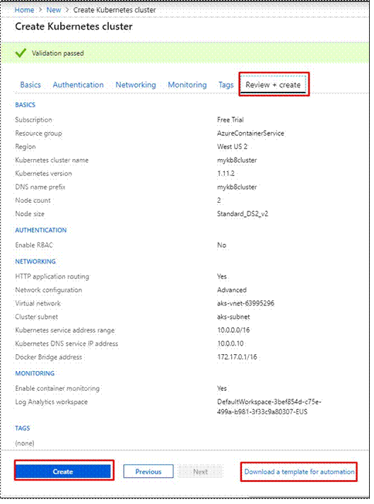 Create And Deploy An Azure Kubernetes Service Cluster